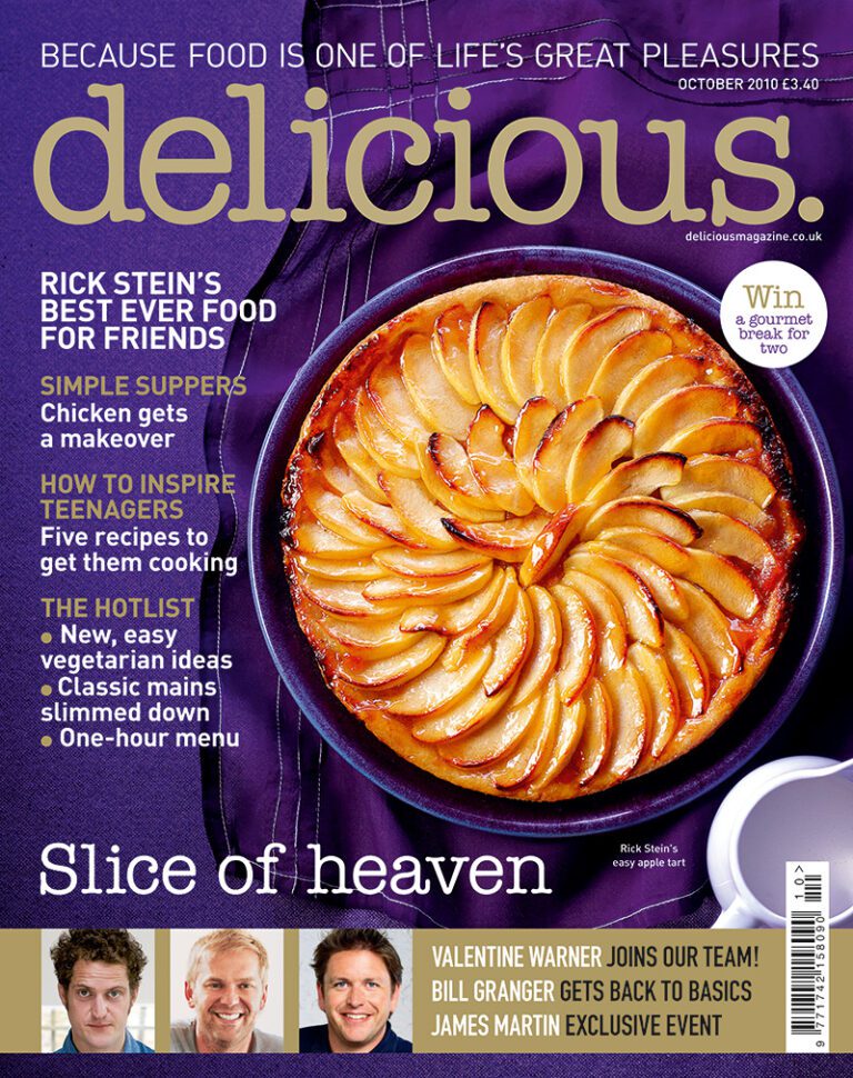 delicious. is 20: come with us on a journey through the years ...