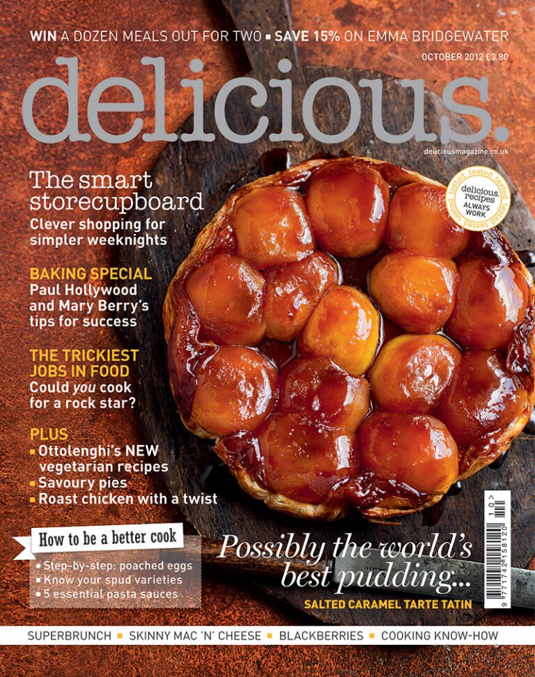 delicious. is 20: come with us on a journey through the years ...