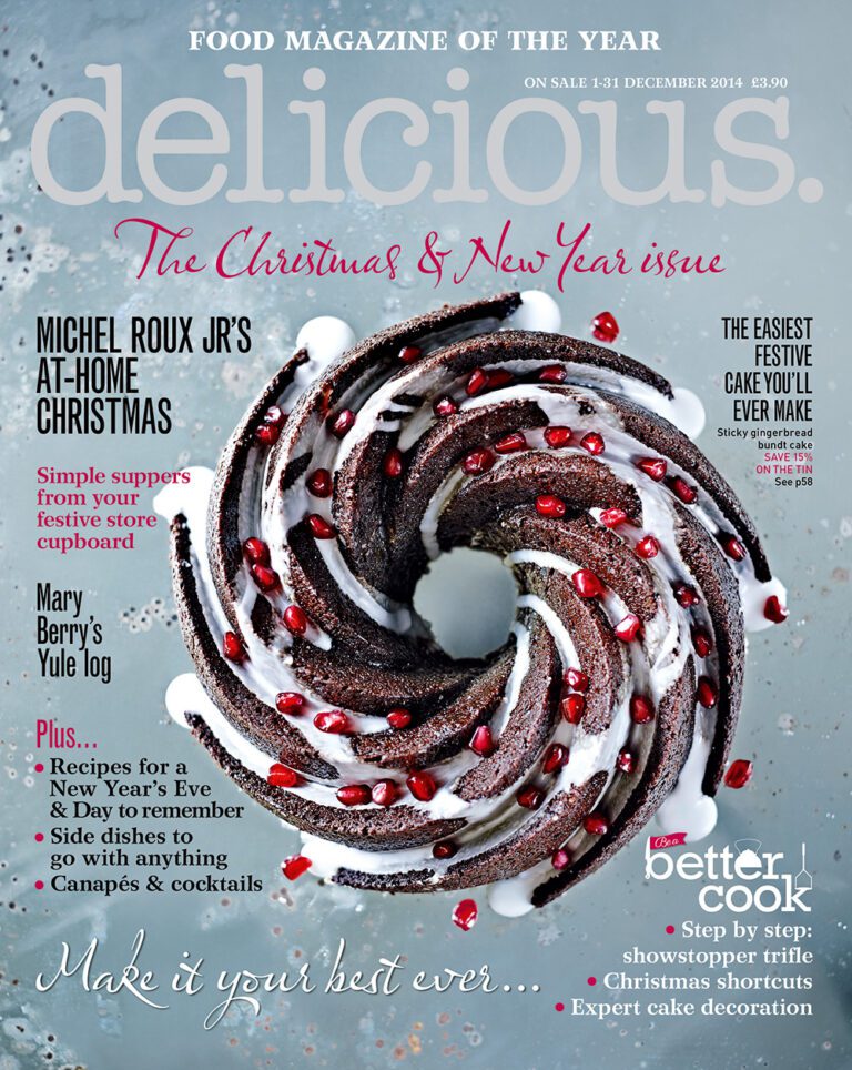 delicious. is 20: come with us on a journey through the years ...