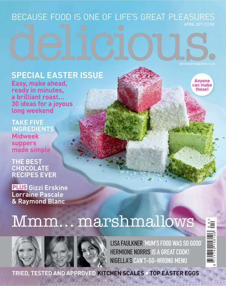 delicious. is 20: come with us on a journey through the years ...